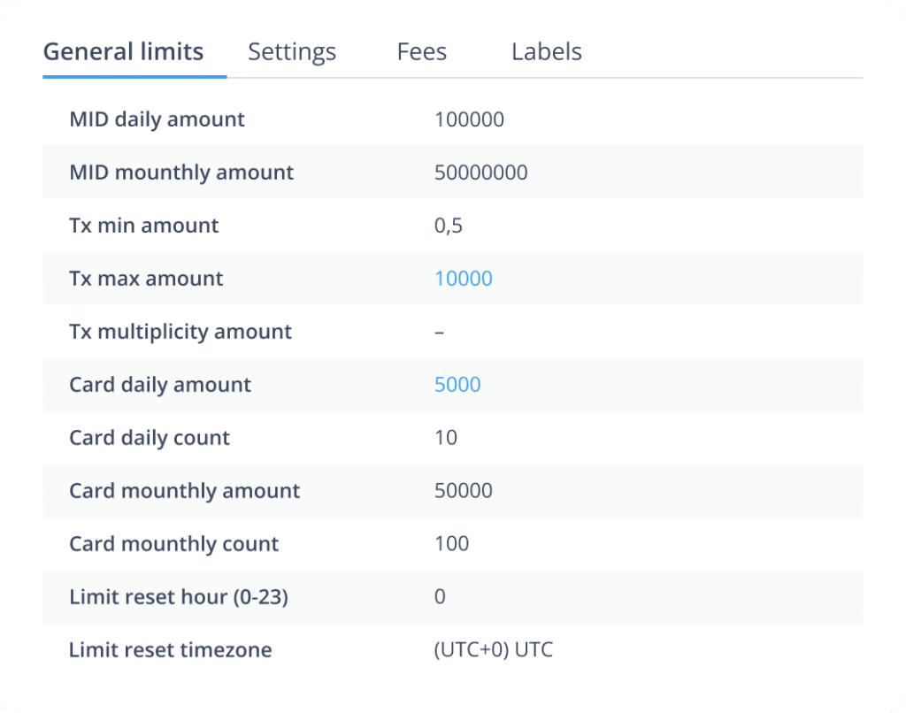 Management Tools - Transferty
