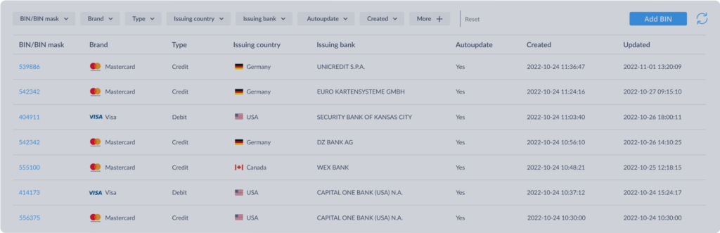 Management Tools - Transferty