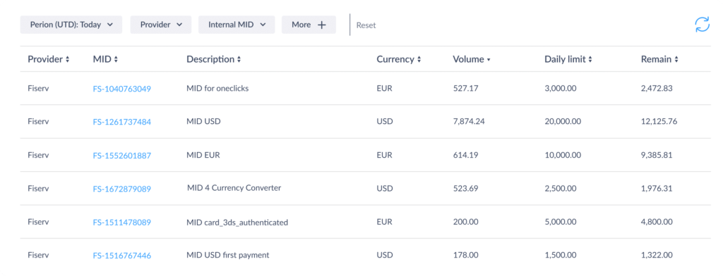 Monitoring Tools - Transferty