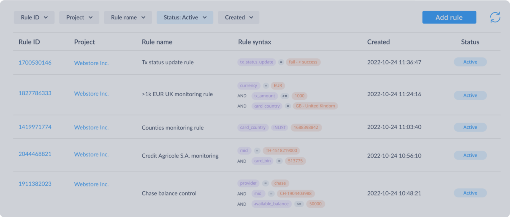 Management Tools - Transferty