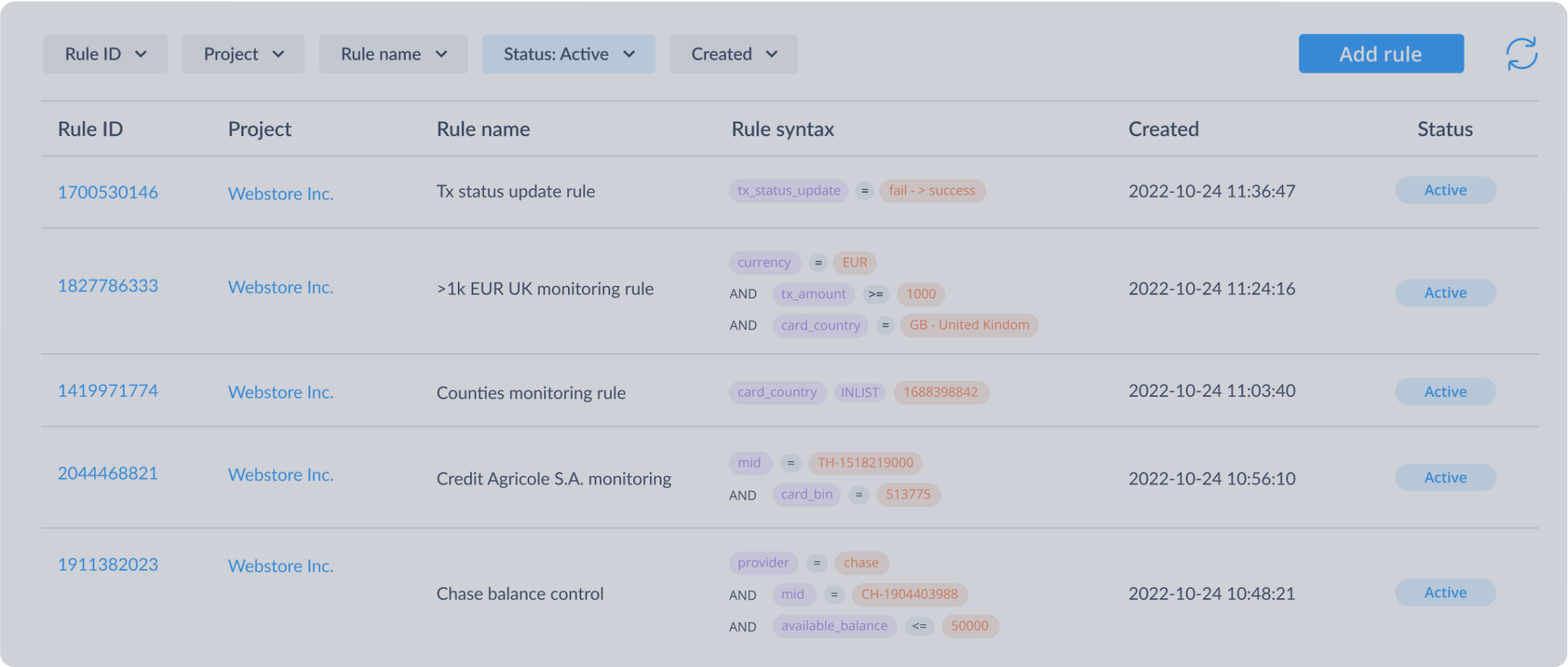 Management Tools - Transferty