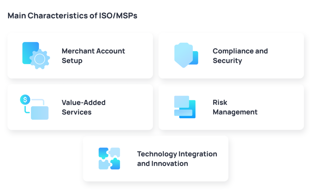 ISO/MSP: Role in Payment Processing - Transferty